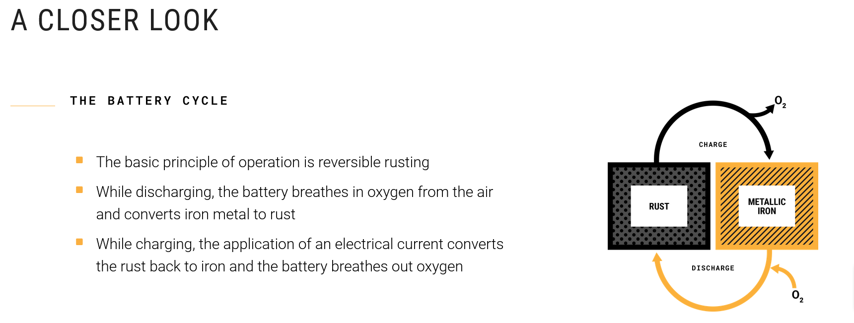 Now charging: Giant batteries to power cities - Sify