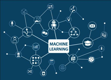 An Overview of Machine Learning - Sify