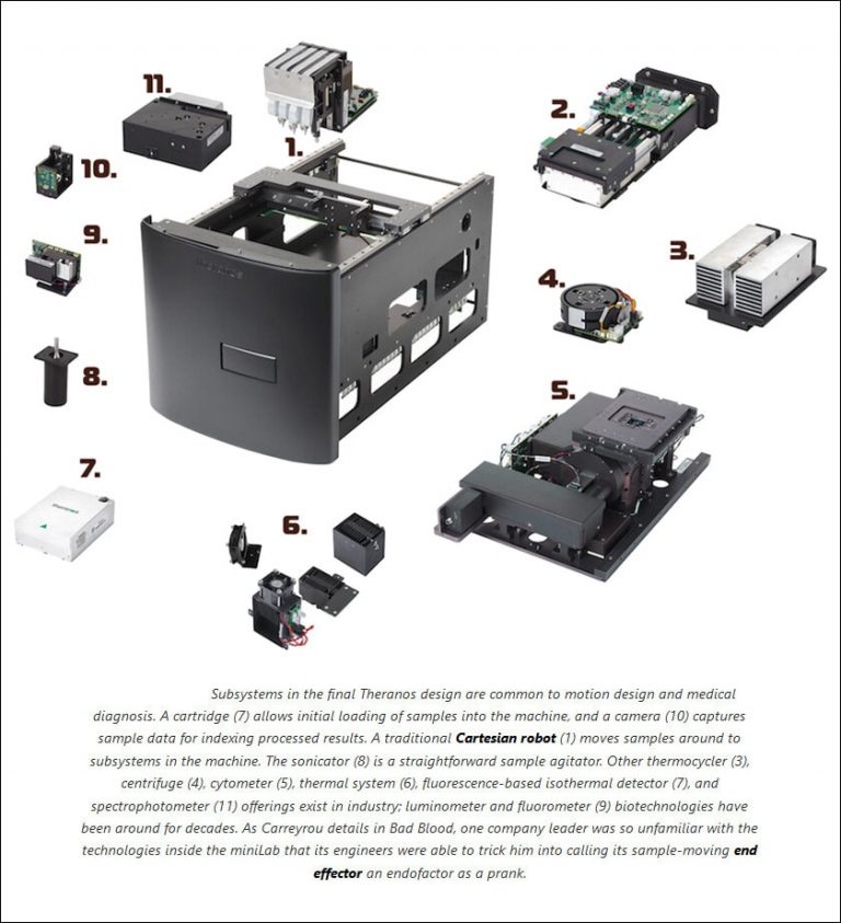 PSEUDO AI: Hilarious Ways Humans Pretend to be AI to Fool You - Sify