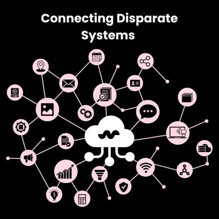 Why you should integrate disparate business systems: 5 key reasons - Sify